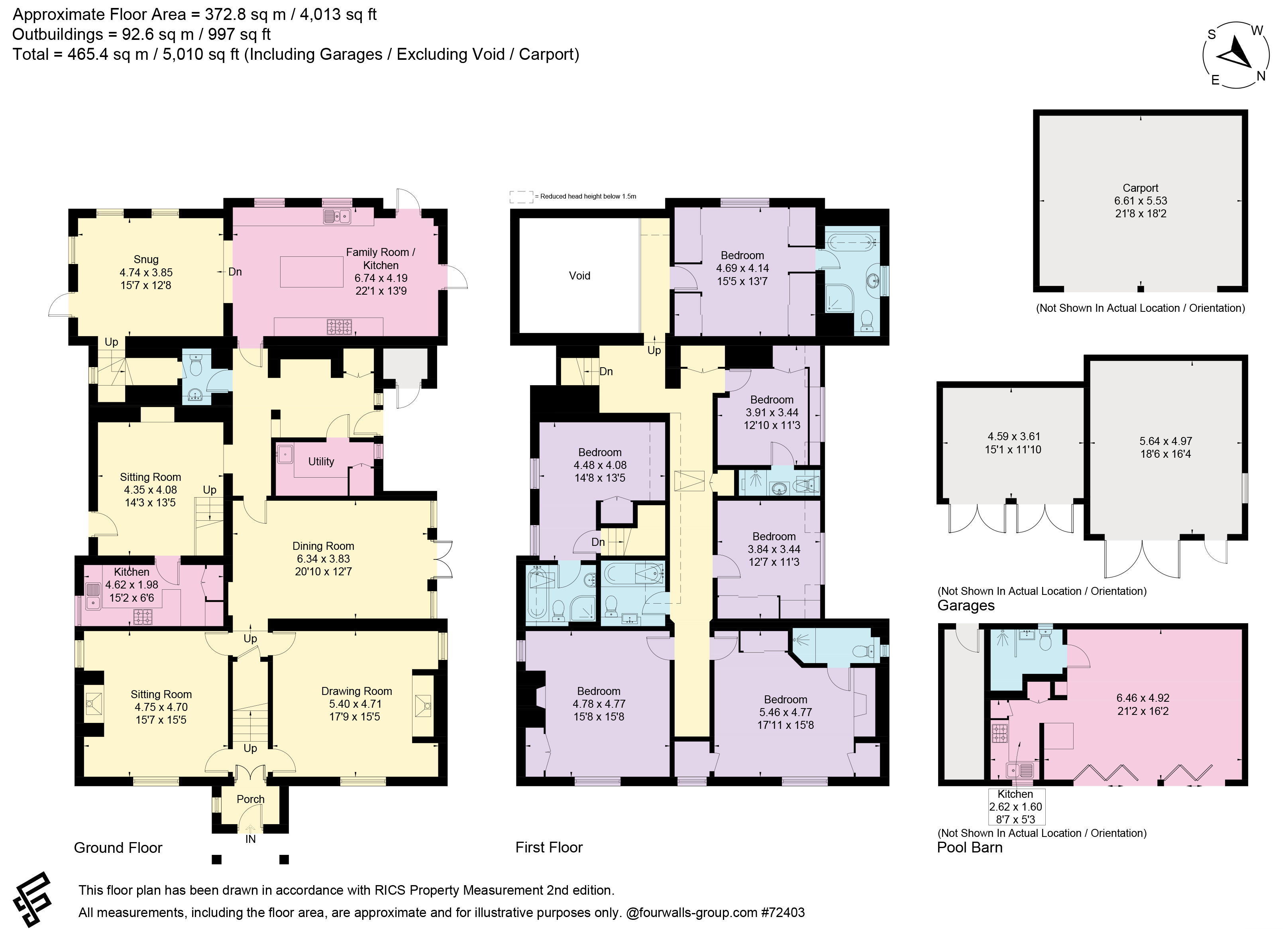6 bedroom property for sale in Cufaude Manor, Bramley, RG26 - Guide ...