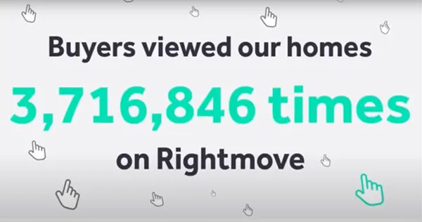 Our Rightmove Sales Stats for 2022 | Jones Robinson